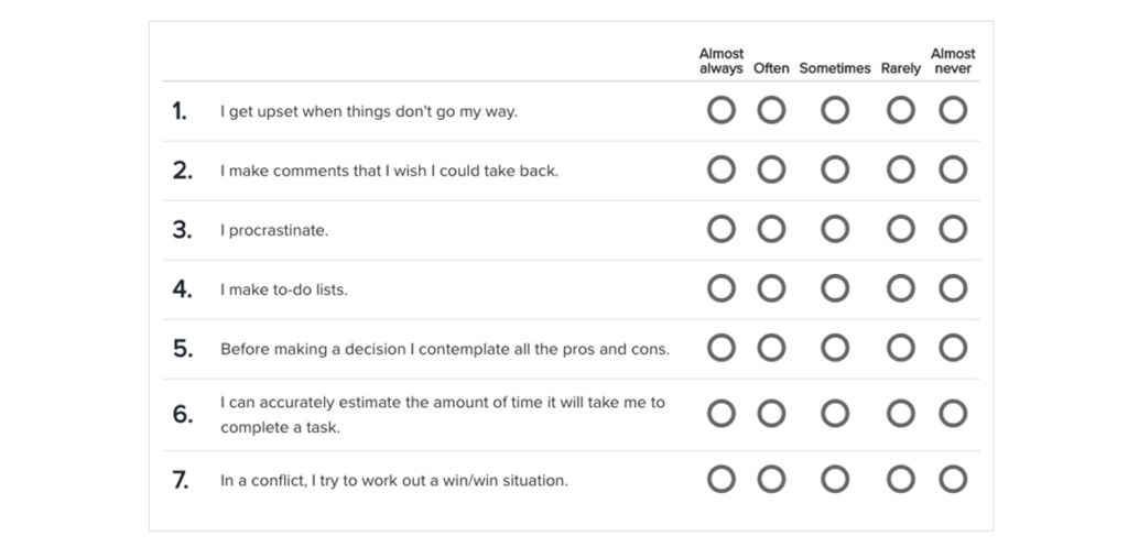 The best personality test: Try these 3 accurate tests - Tweak India
