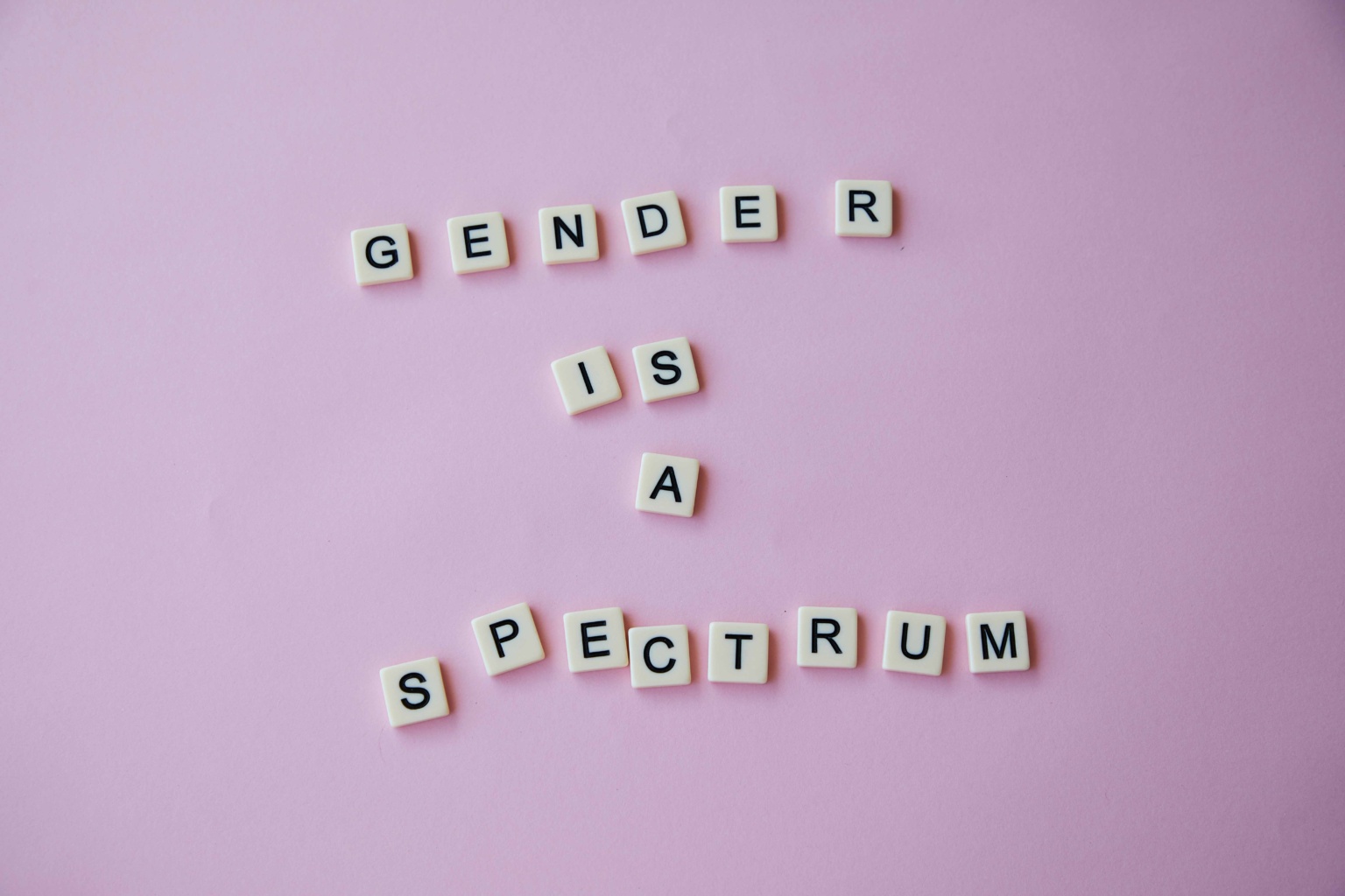 Understanding the gender spectrum - Tweak India